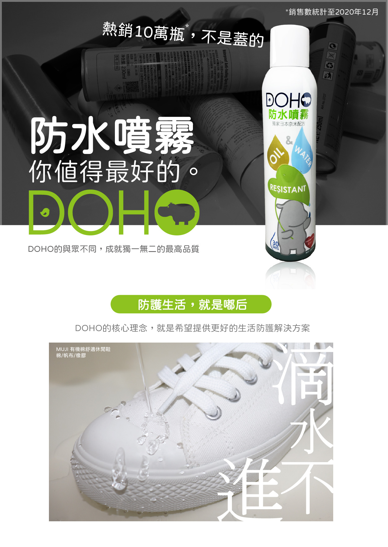 防水噴霧150ml|DOHO防水噴霧-EYESmart寶島眼鏡