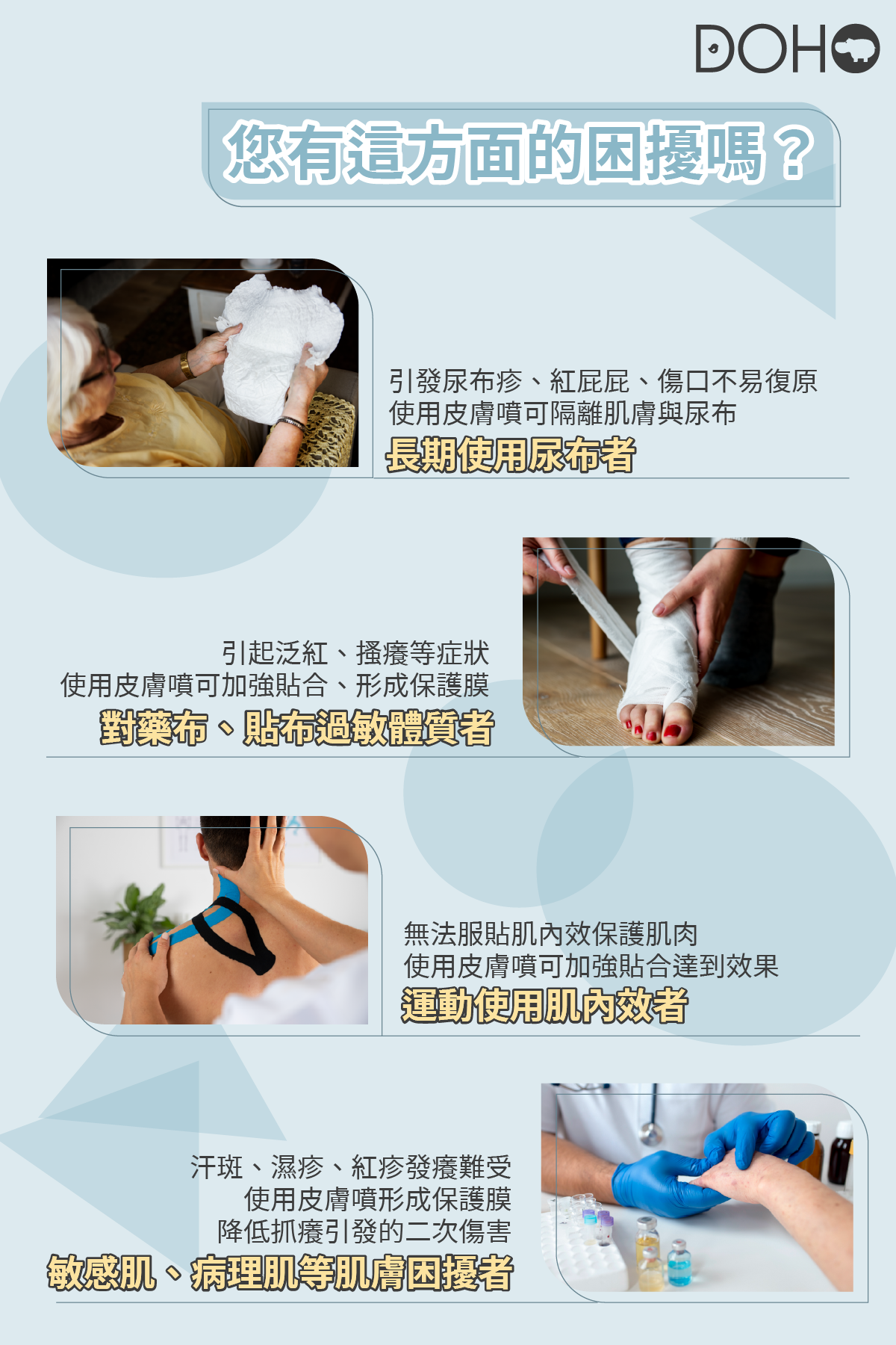 皮膚噴|DOHO防水噴霧-EYESmart寶島眼鏡