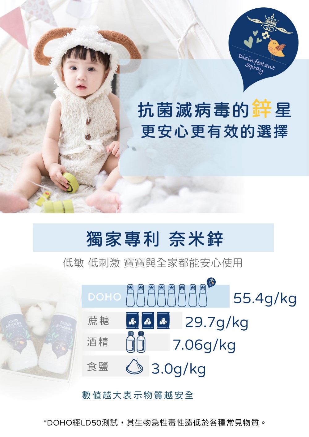 長效抗菌噴霧280ml|DOHO防水噴霧-EYESmart寶島眼鏡